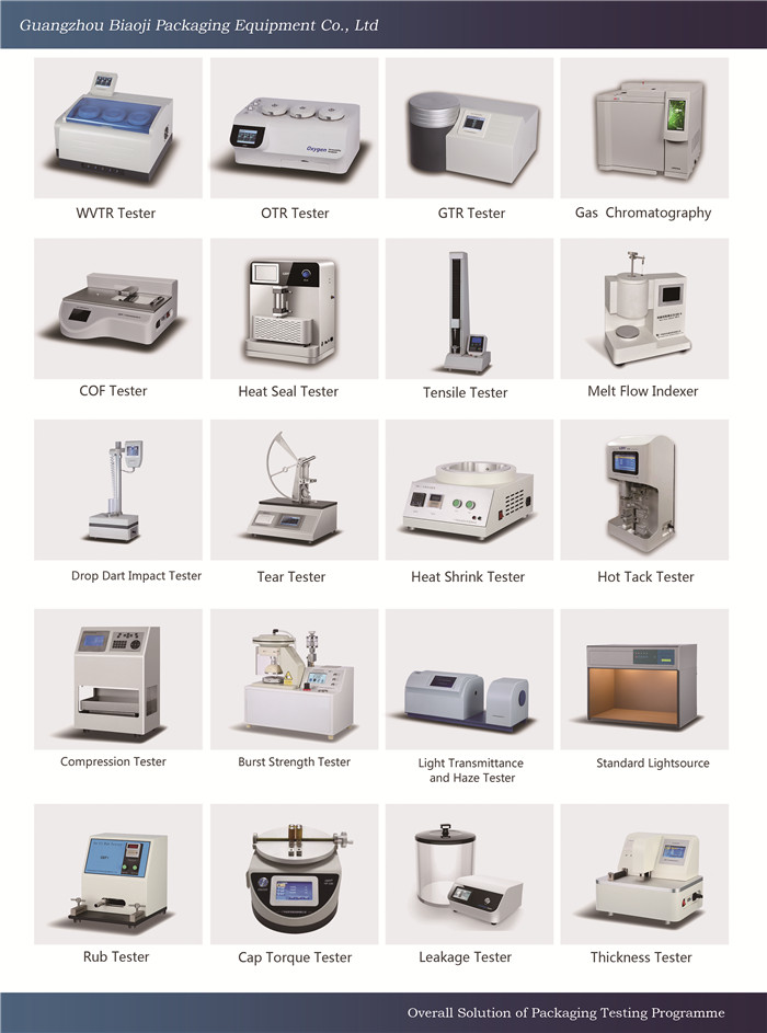 Packaging Testing Equipment Manufacturer | Guangzhou Biaoji Packaging ...